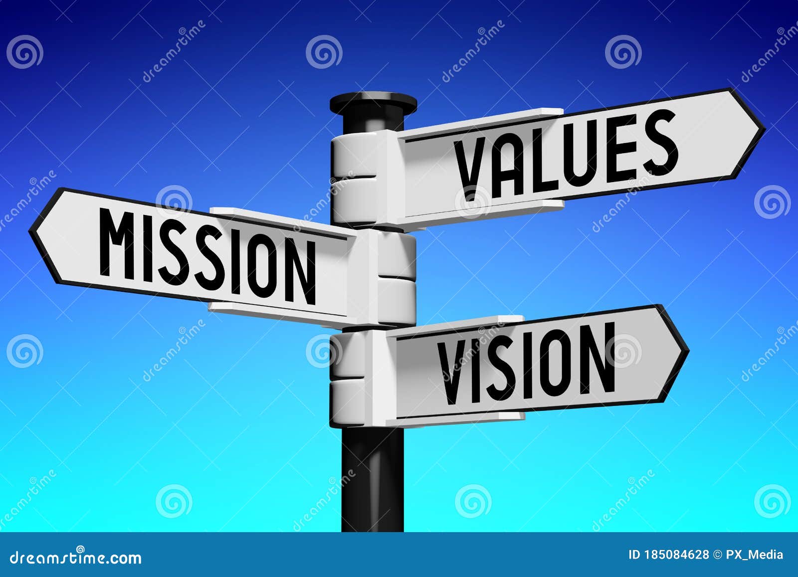 Vision, Mission, Values Concept - Signpost with Three Arrows Stock ...