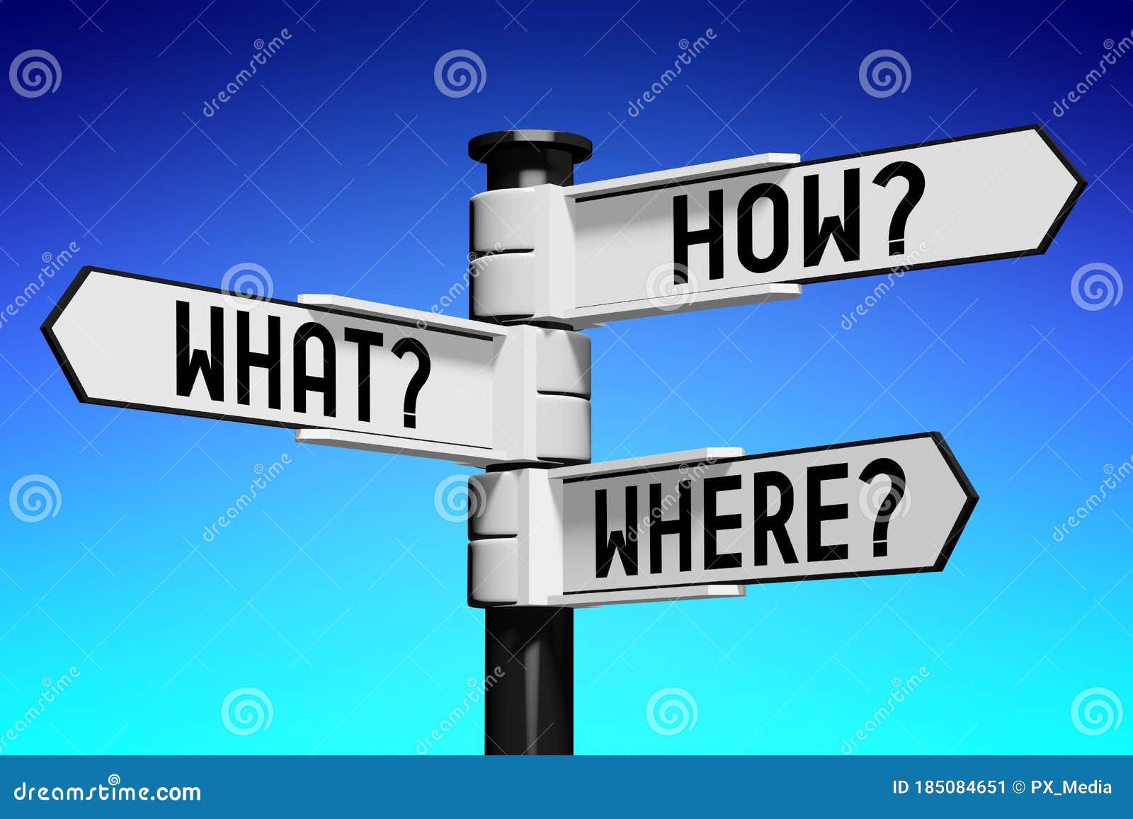 How? What? Where? - Questions Concept - Signpost with Three Arrows ...