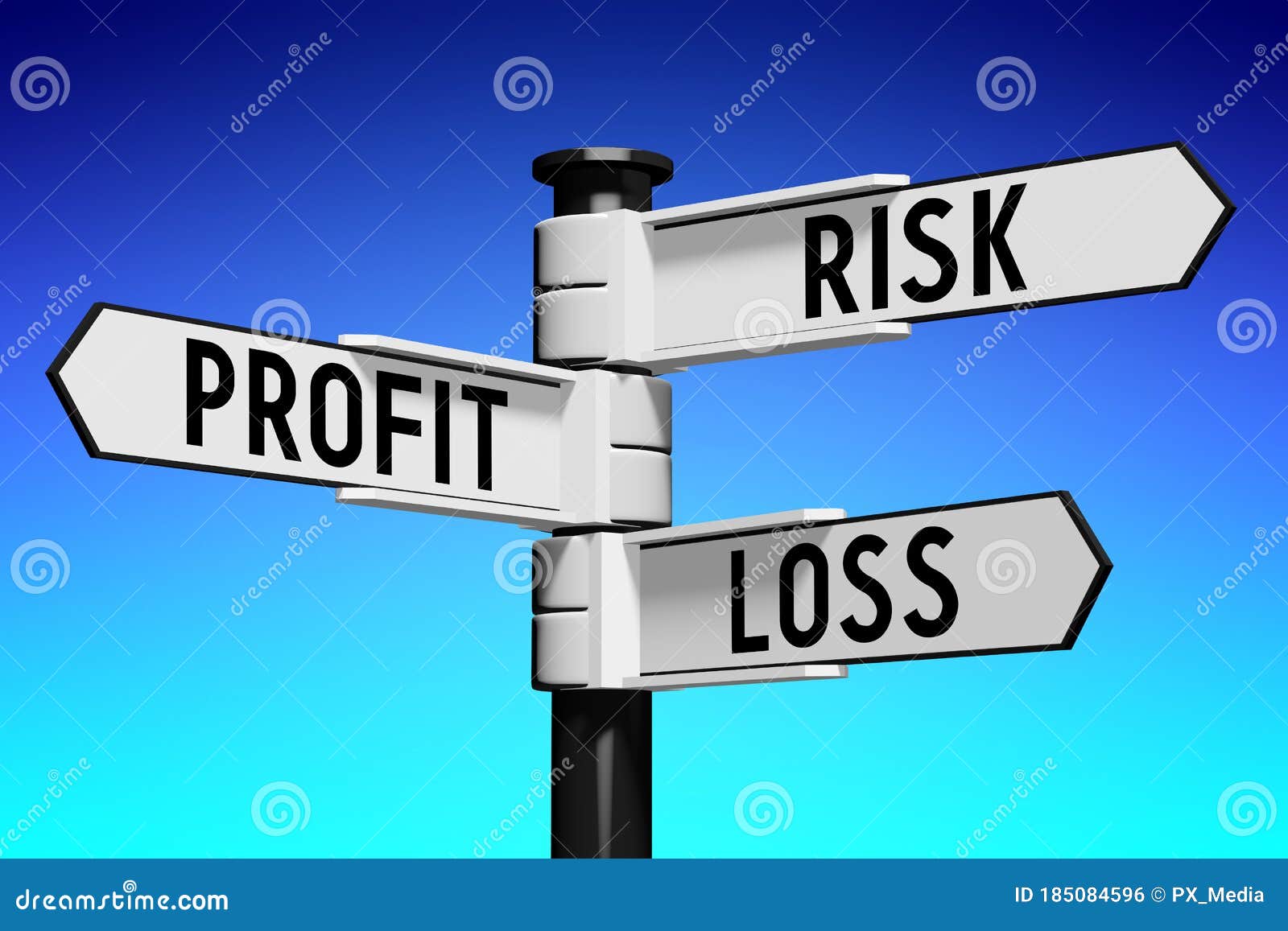 Profit, Risk, Loss Concept - Signpost with Three Arrows Stock ...