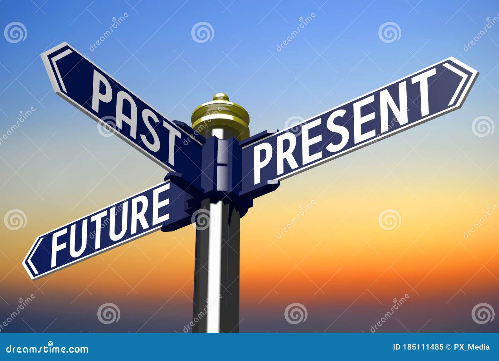 Future, Present, Past - Time Concept - Signpost with Three Arrows ...
