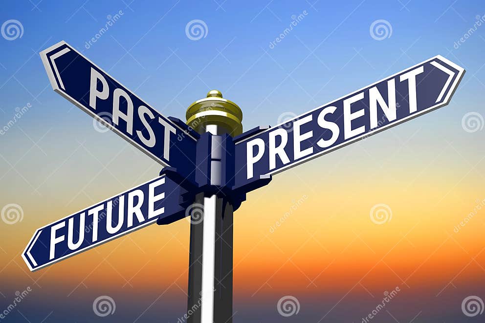Future, Present, Past - Time Concept - Signpost with Three Arrows ...