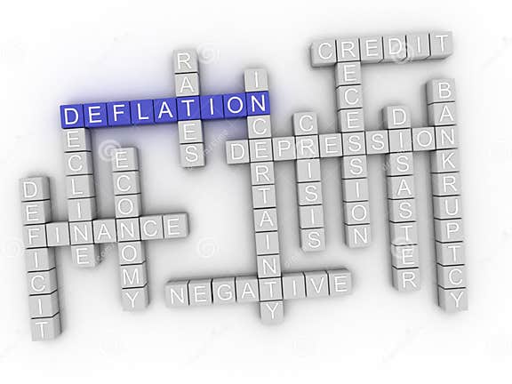 3d Image Deflation Word Cloud Concept Stock Illustration - Illustration ...