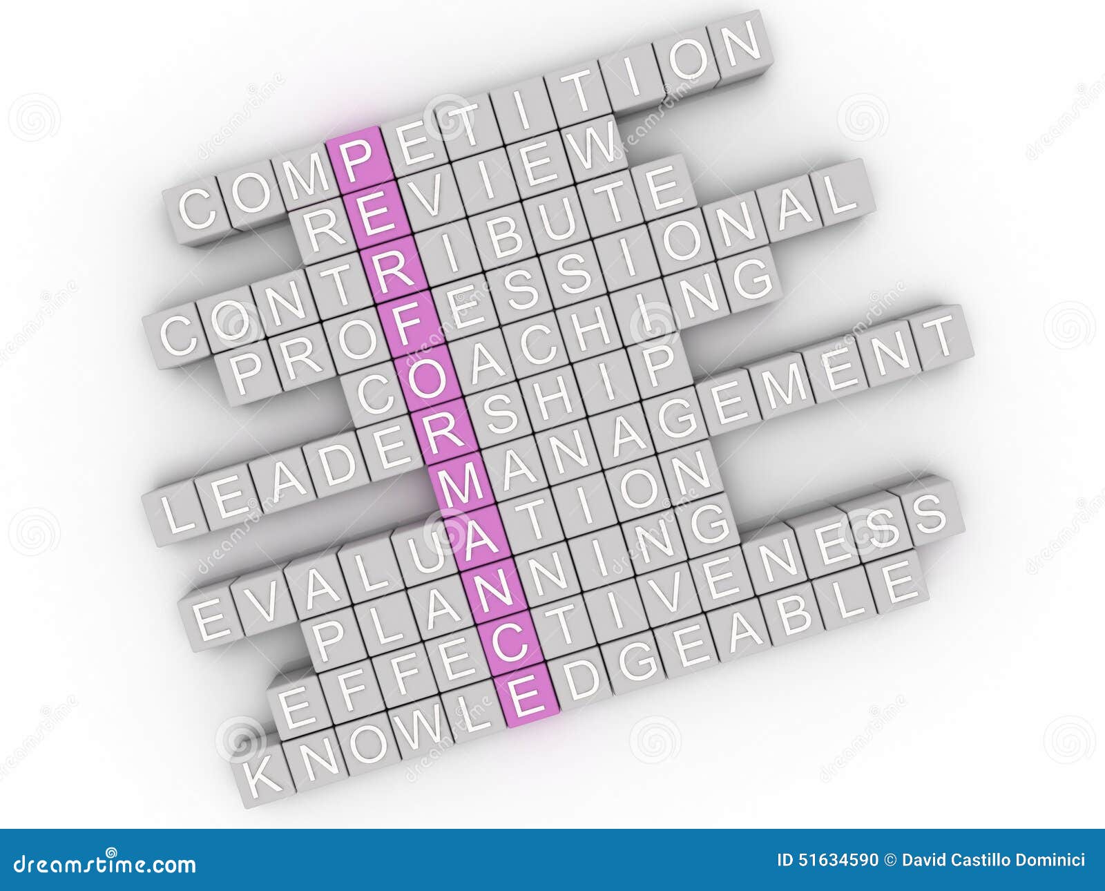 3d Image Performance Issues Concept Word Cloud Background Stock ...