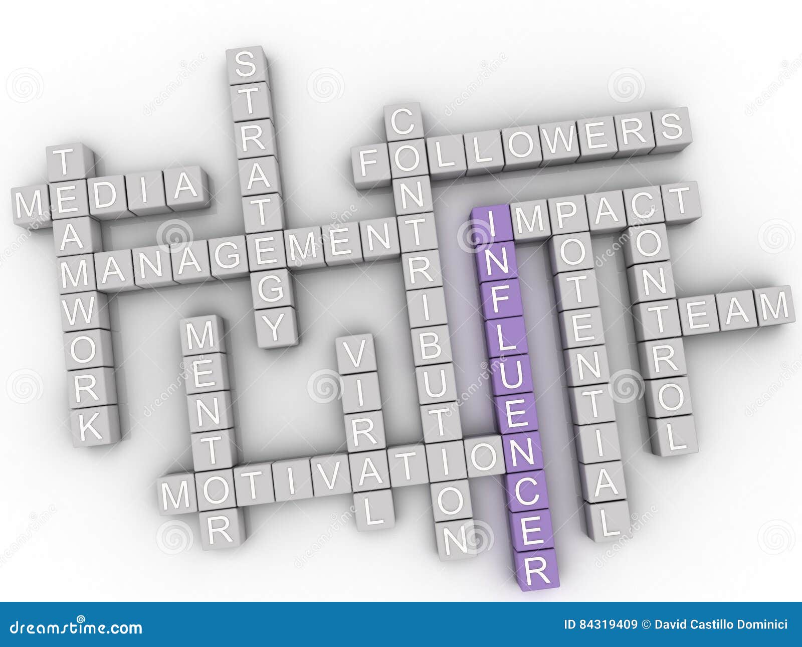 Influencer Word Cloud Stock Photography | CartoonDealer.com #137921918