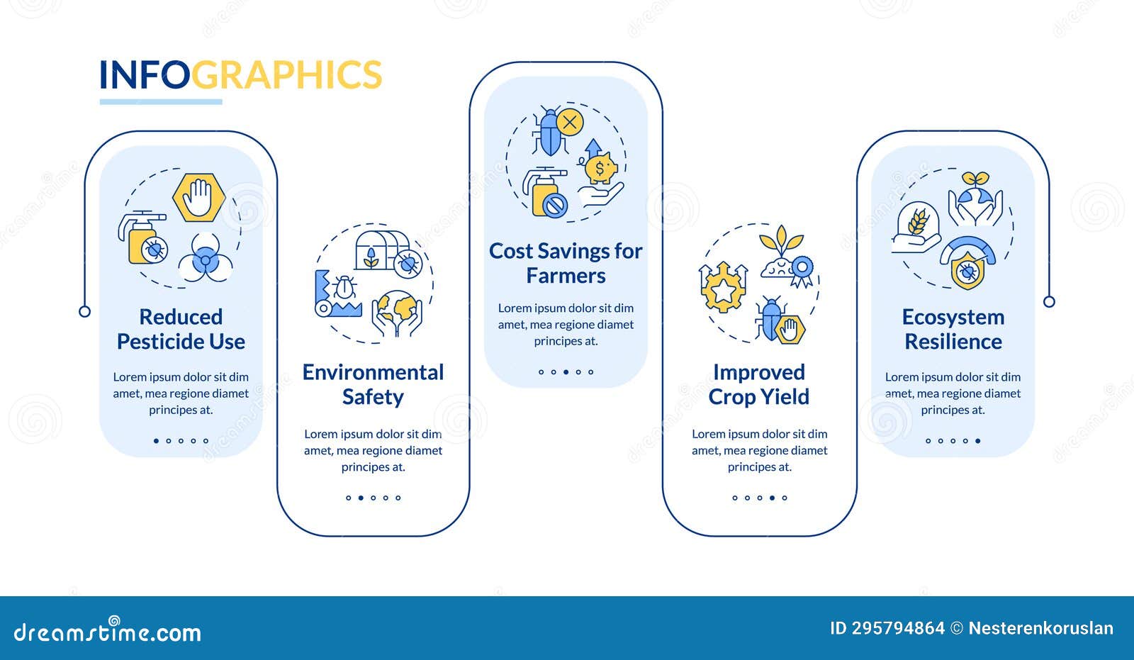 2D Integrated Pest Management Layout with Linear Icons Concept Stock ...
