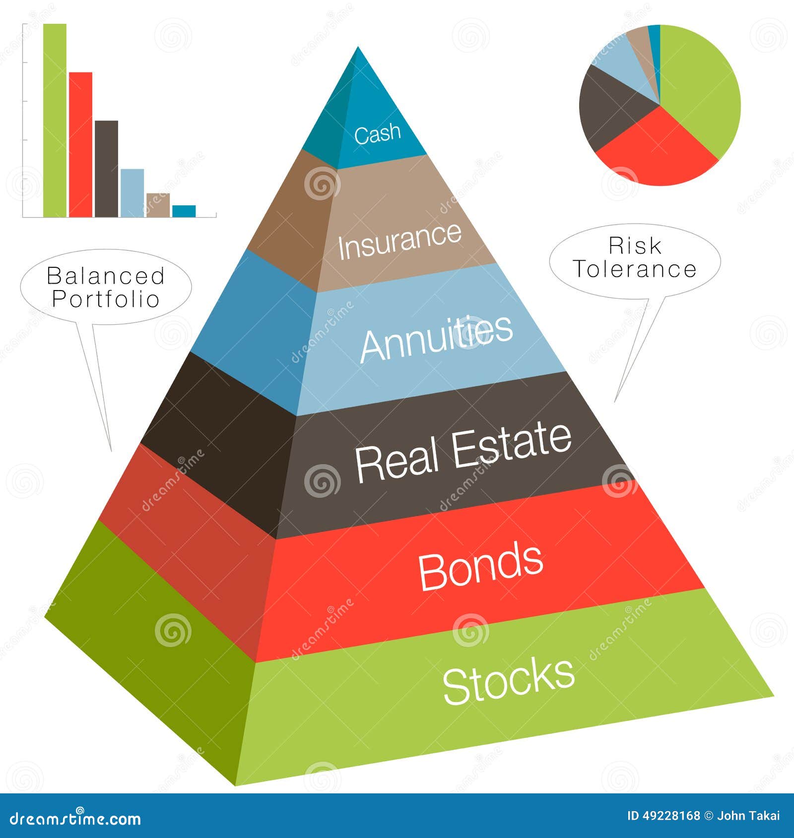 3d Investment Pyramid stock vector. Illustration of clip - 49228168
