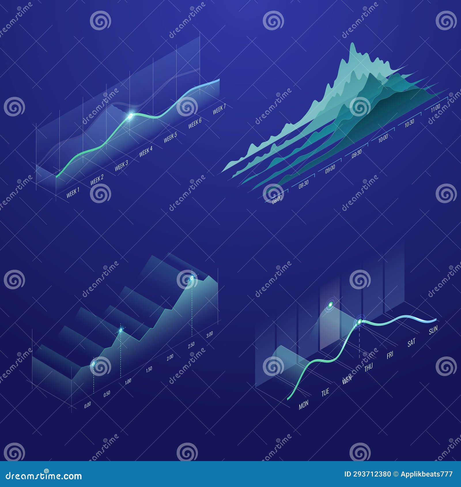 3d Isometric Chart, Business Graphics, Analysis Indicators. Hi Tech ...