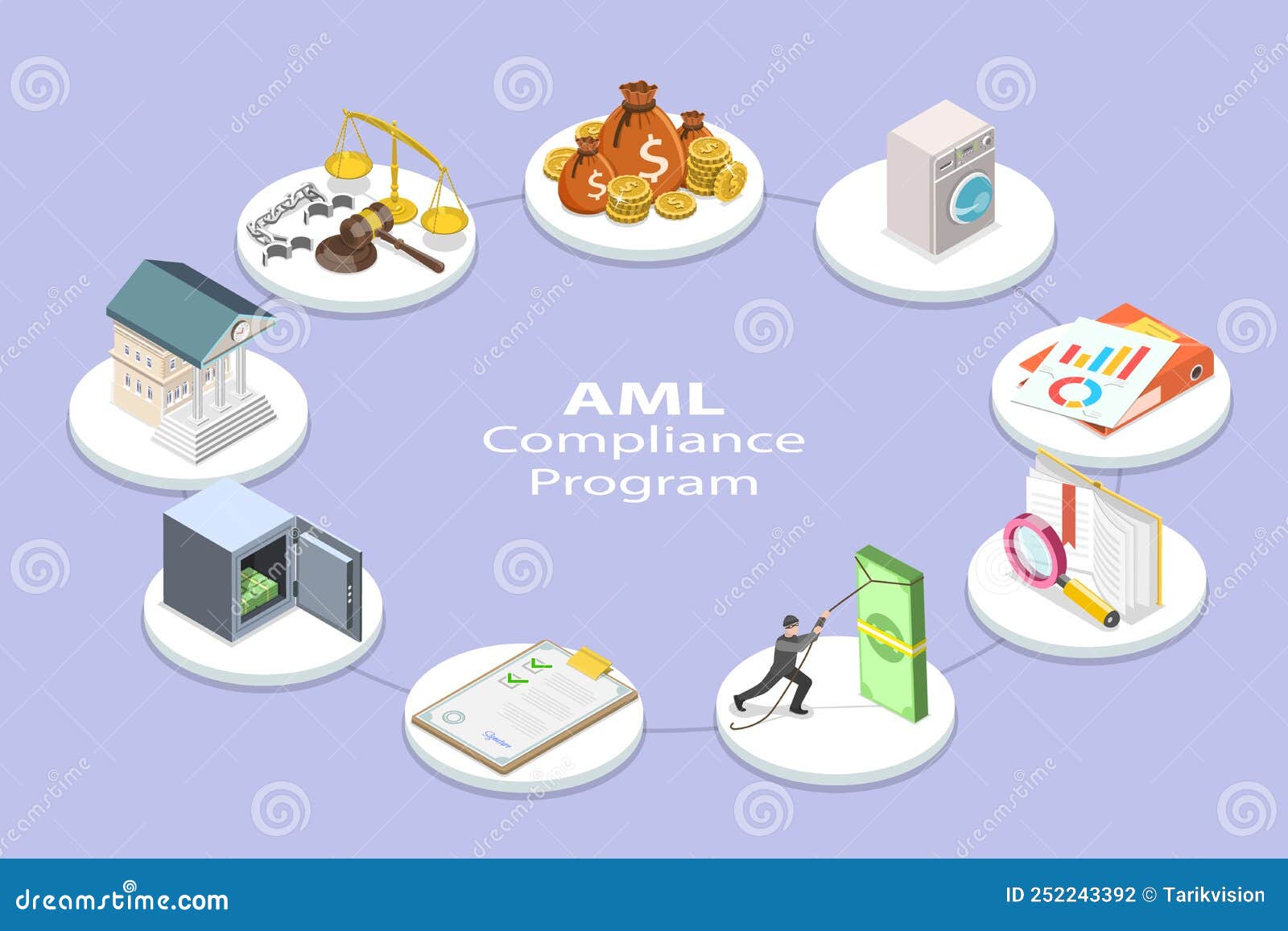 3D Isometric Flat Vector Conceptual Illustration of Anti Money ...