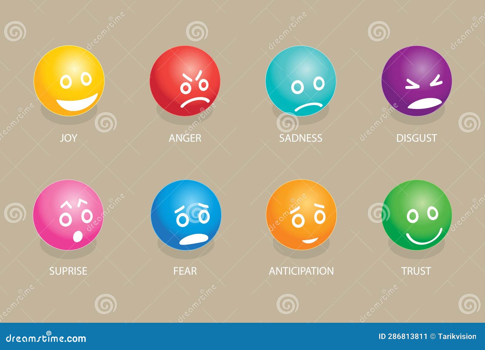 3D Isometric Flat Vector Conceptual Illustration of Basic Emotions ...