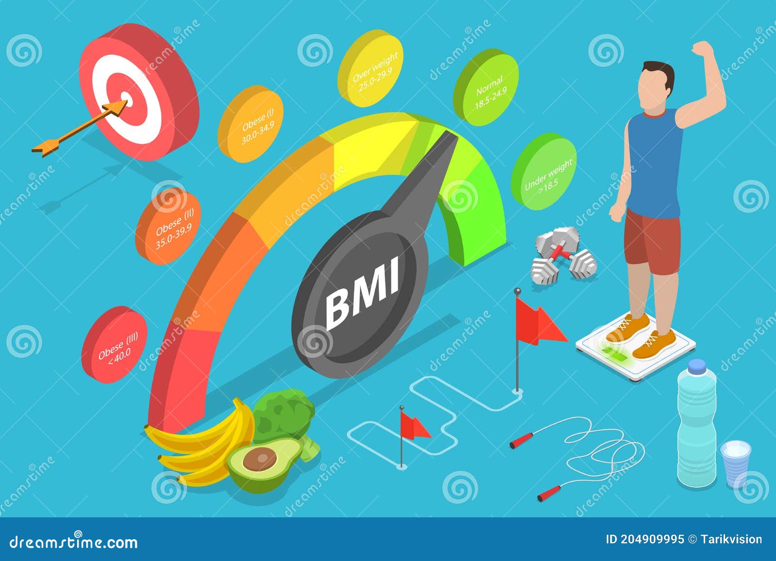 3D Isometric Flat Vector Conceptual Illustration of BMI - Body Mass ...