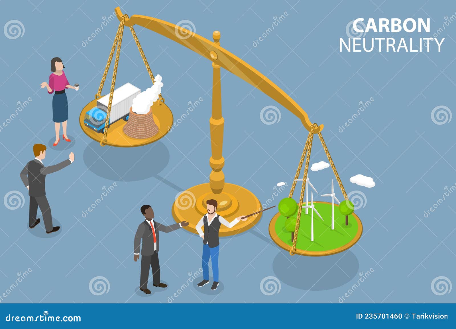 3D Isometric Flat Vector Conceptual Illustration of Carbon Neutrality ...