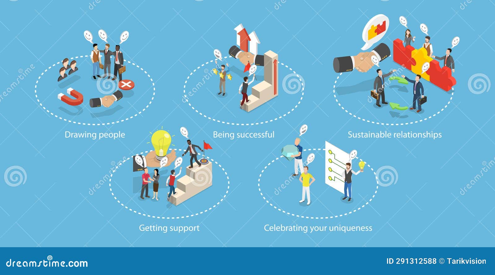 3D Isometric Flat Vector Conceptual Illustration of Charisma Benefits ...