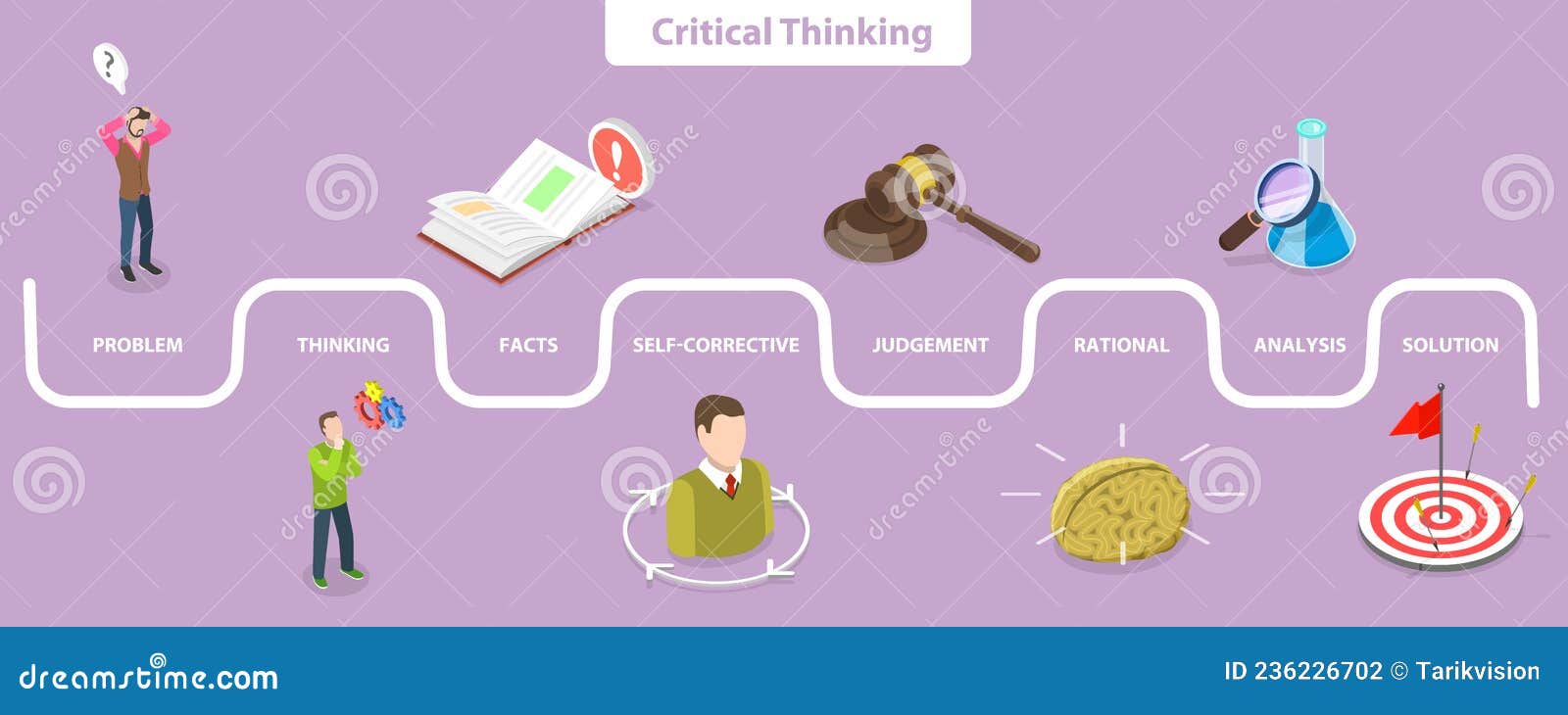 3D Isometric Flat Vector Conceptual Illustration of Critical Thinking ...