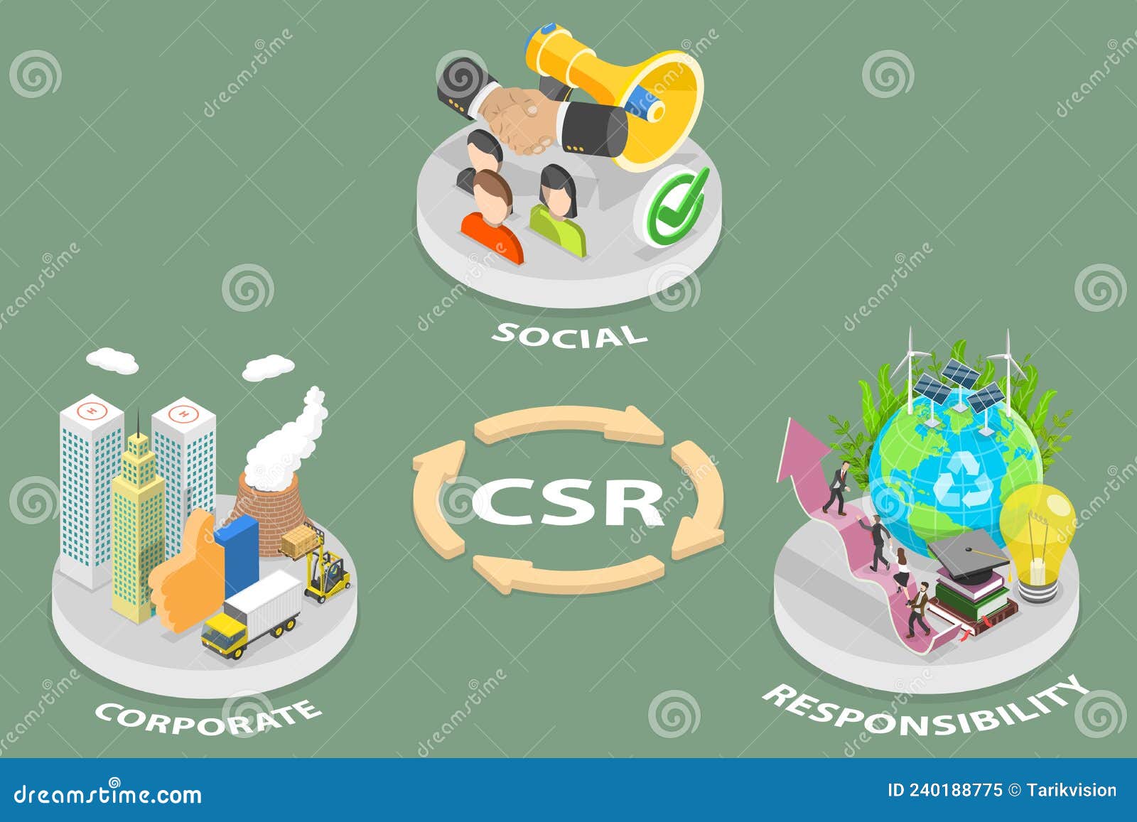 3D Isometric Flat Vector Conceptual Illustration of CSR: Corporate ...
