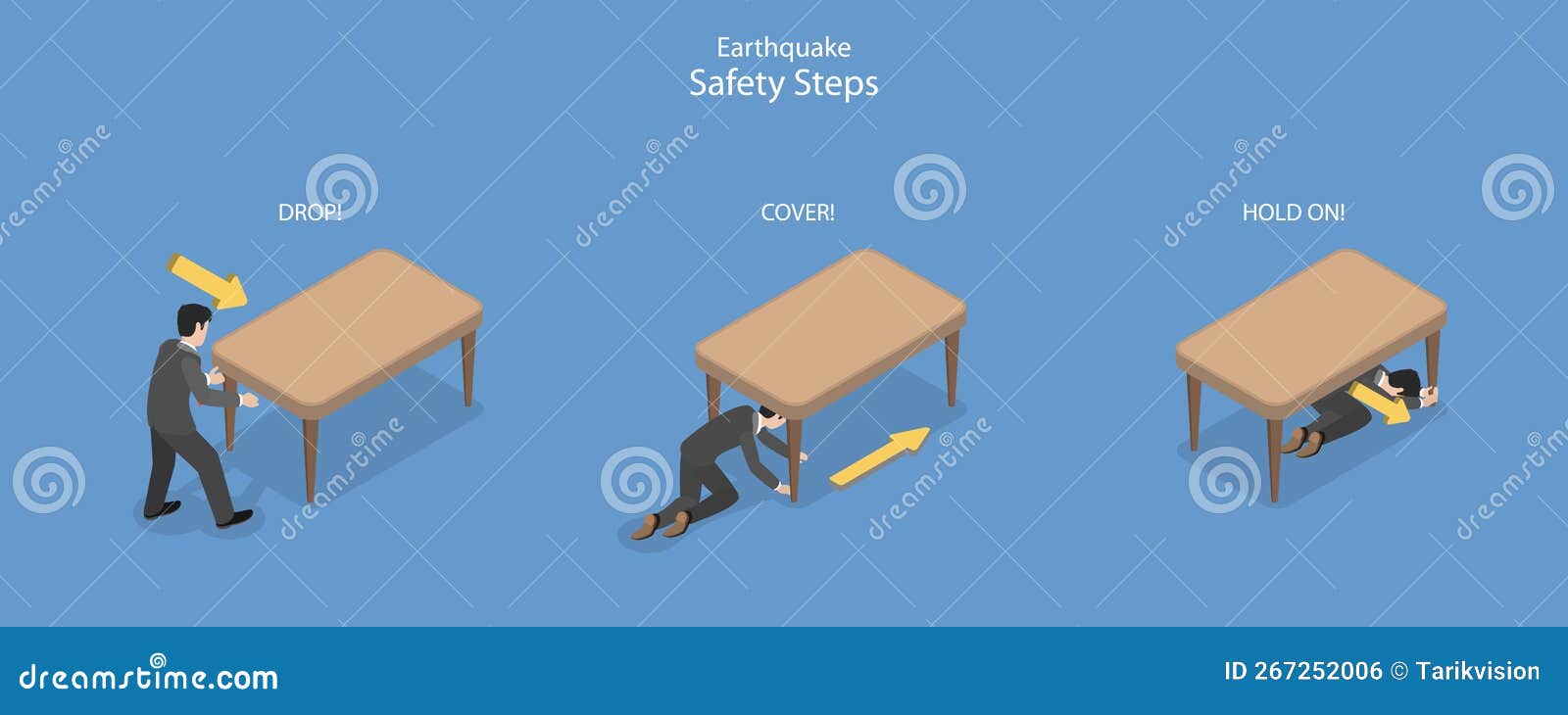 Earthquake Safety Rules Set. Countermeasures And Instruction In Case ...