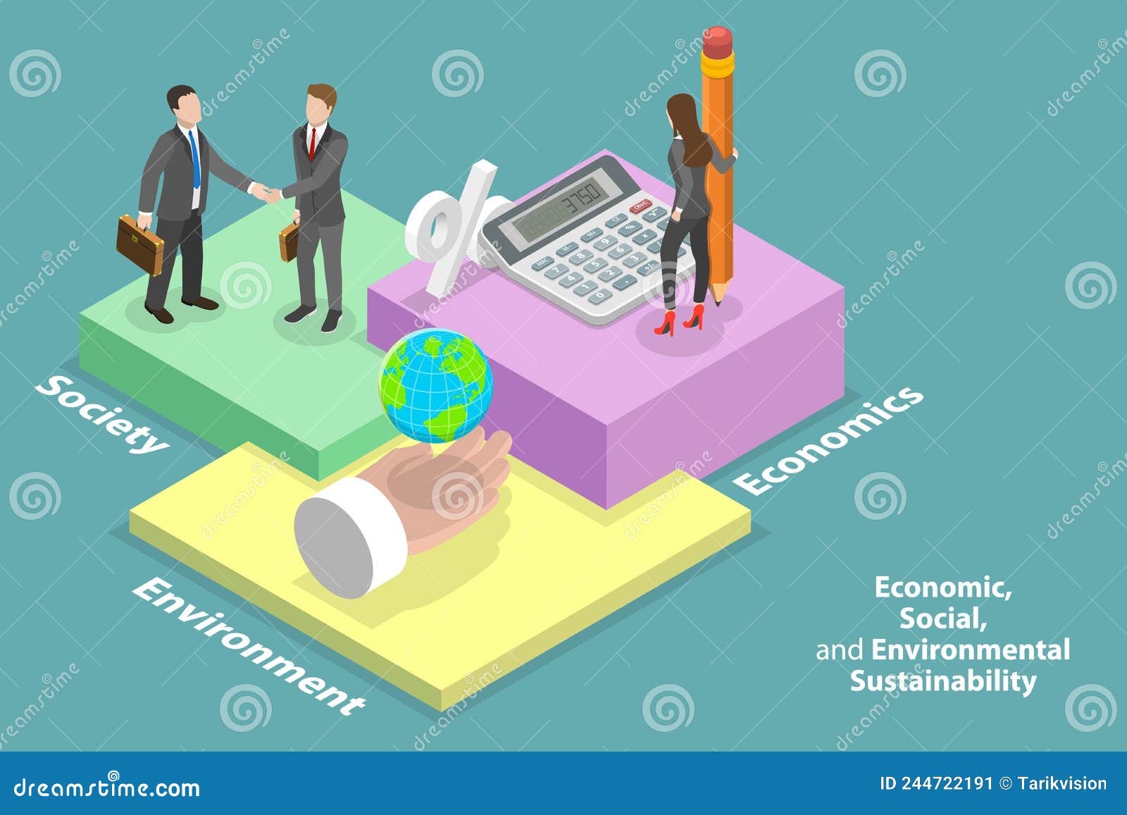 3D Isometric Flat Vector Conceptual Illustration of Economic, Social ...