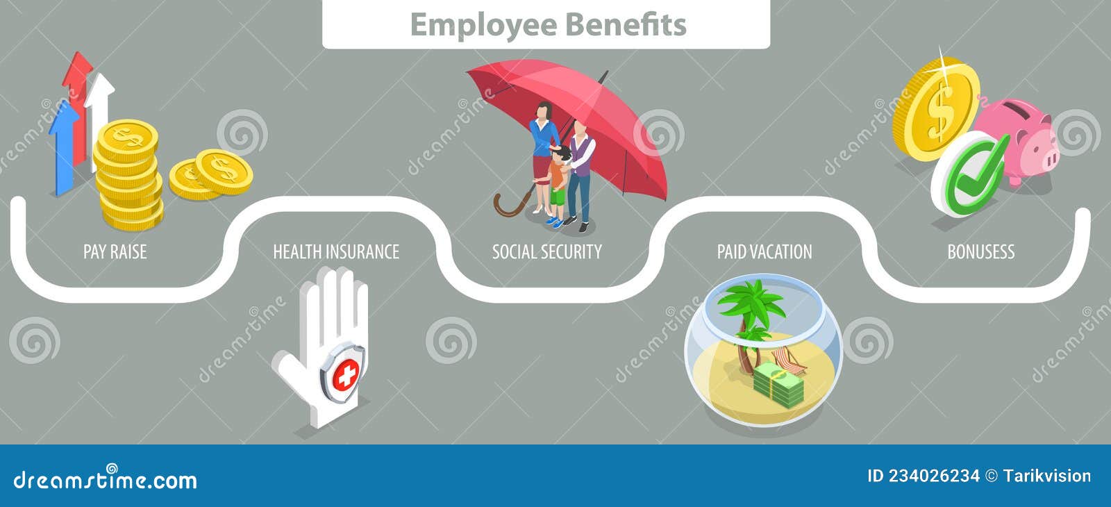 3D Isometric Flat Vector Conceptual Illustration of Employee Benefits ...