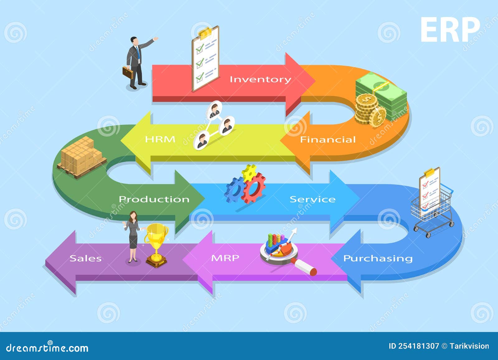 3D Isometric Flat Vector Conceptual Illustration of Enterprise Resource ... 3D Isometric Flat Vector Conceptual Illustration of Enterprise Resource ...
