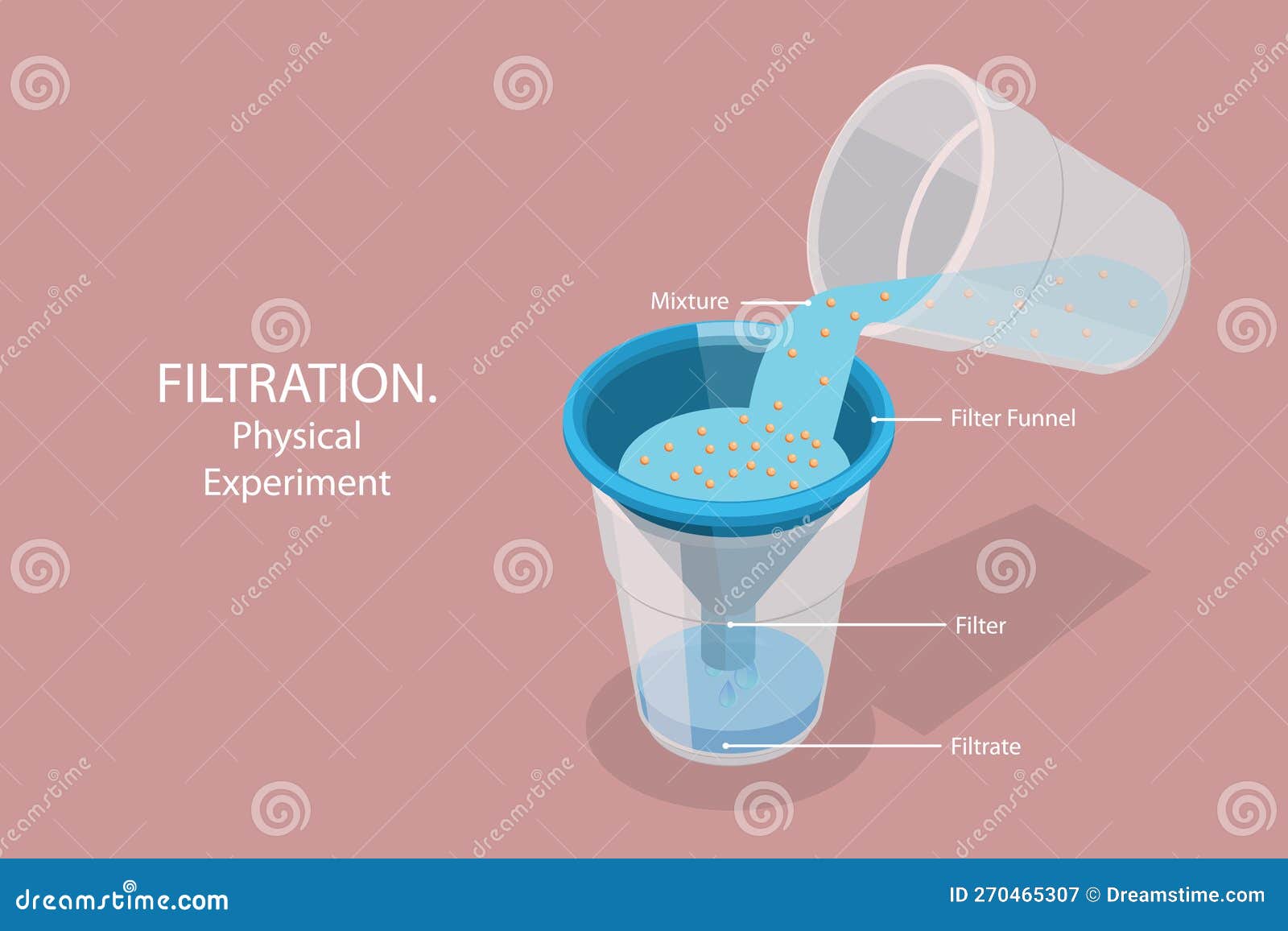 3D Isometric Flat Vector Conceptual Illustration of Filtration ... 3D Isometric Flat Vector Conceptual Illustration of Filtration ...