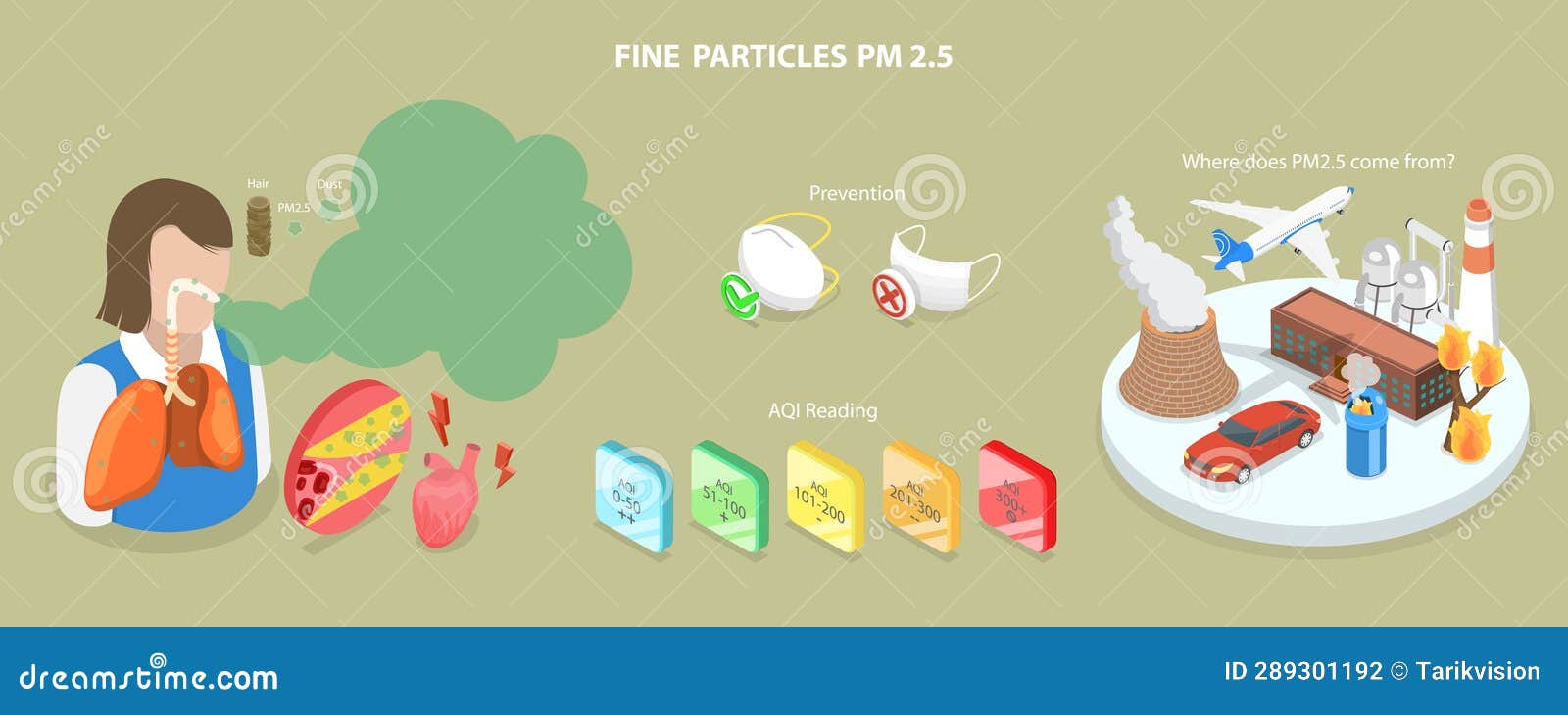 Particles Pm Stock Illustrations – 27 Particles Pm Stock Illustrations ...