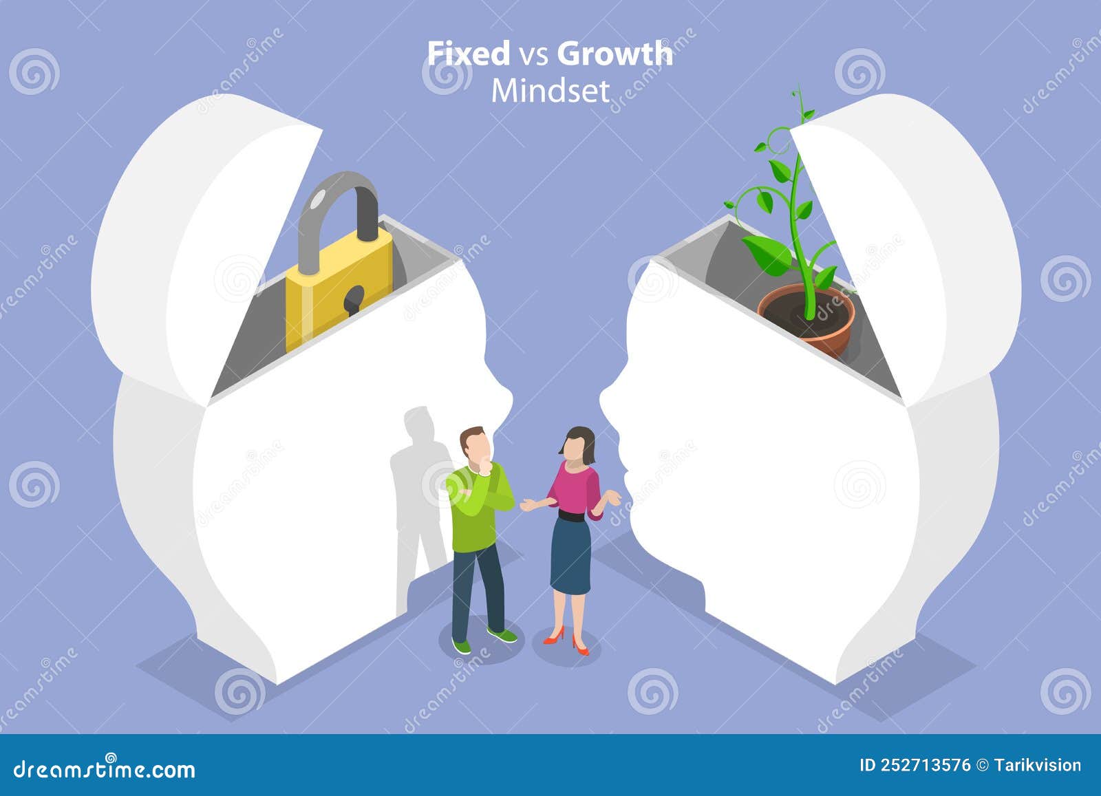 Fixed Vs Growth Mindset With Open Or Locked Personality Tiny Person ...