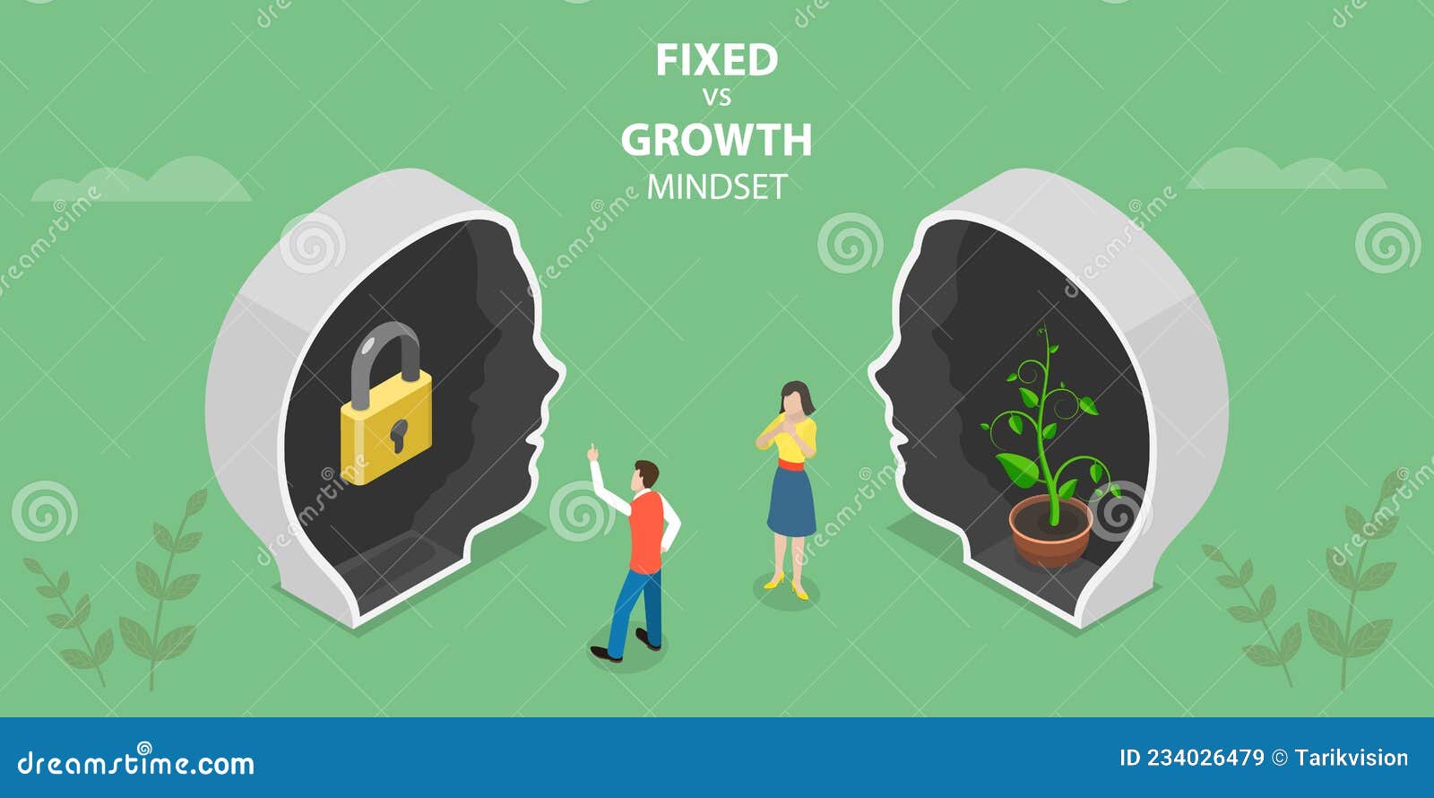3D Isometric Flat Vector Conceptual Illustration of Fixed Vs Growth ...
