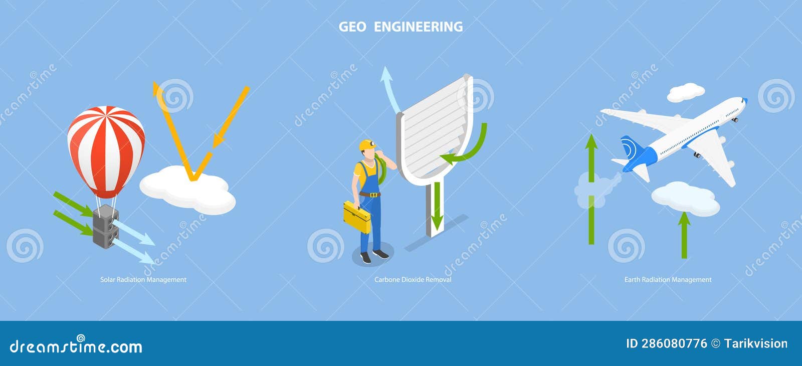 3D Isometric Flat Vector Conceptual Illustration of Geo Engineering ...