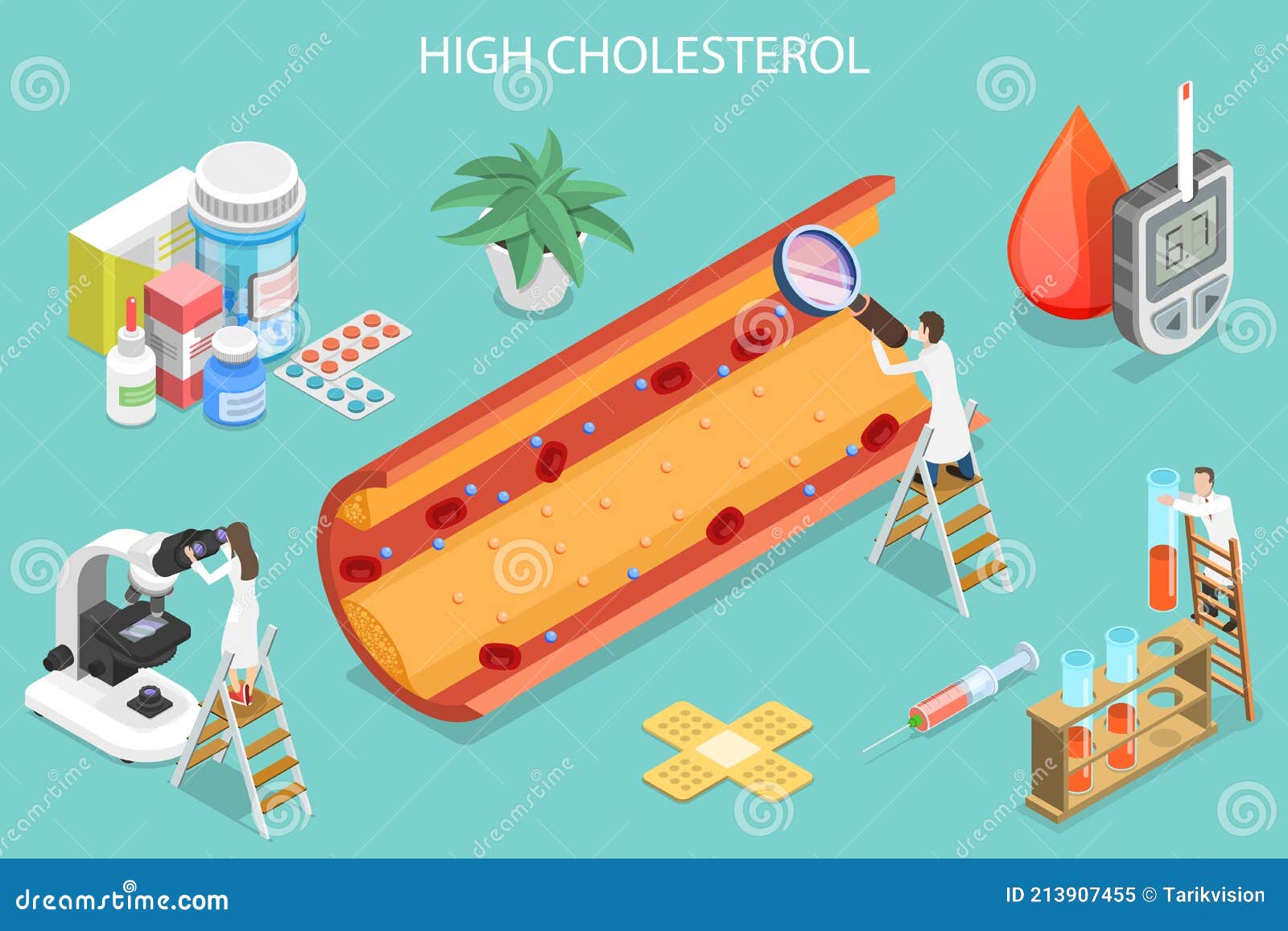 3D Isometric Flat Vector Conceptual Illustration of High Cholesterol ...