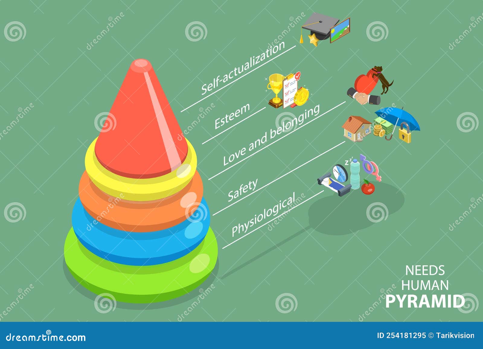 3D Isometric Flat Vector Conceptual Illustration of Human Needs Pyramid ... 3D Isometric Flat Vector Conceptual Illustration of Human Needs Pyramid ...