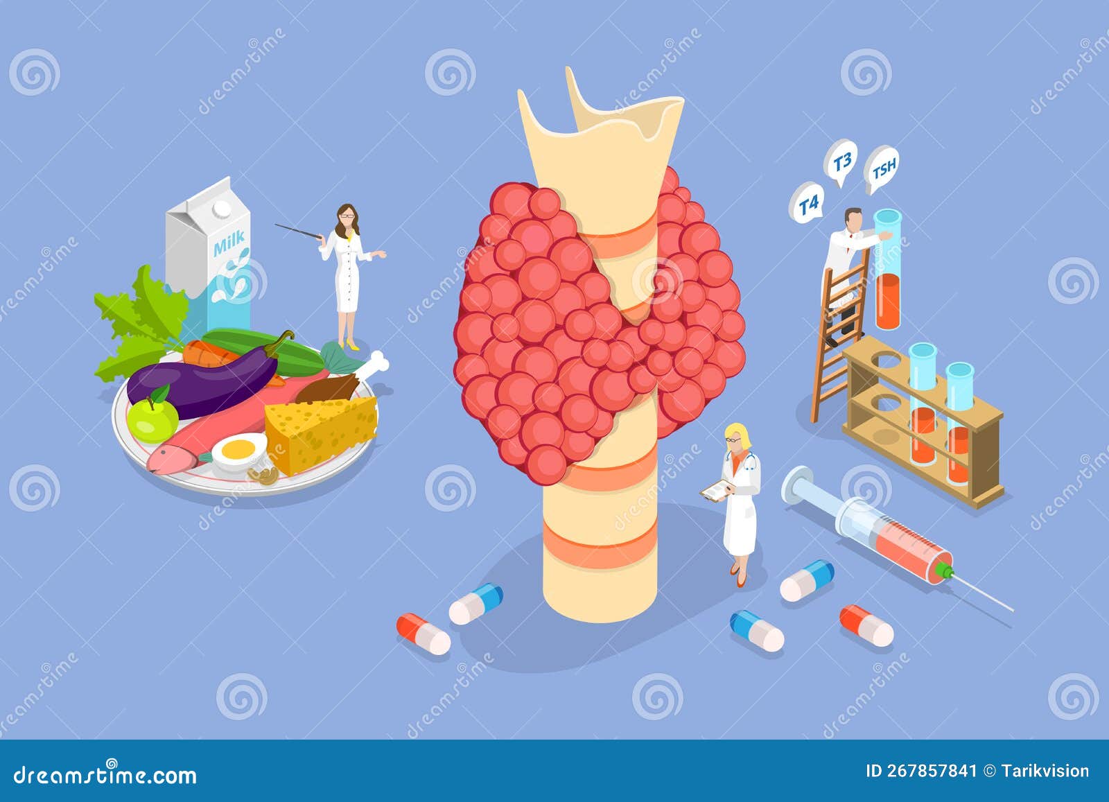 Hypothyroidism Thyroid Gland Cartoon Vector | CartoonDealer.com #236979447