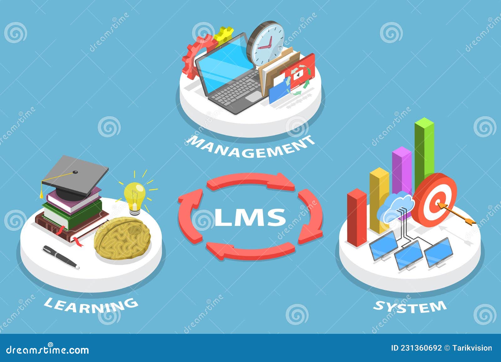 3D Isometric Flat Vector Conceptual Illustration of Learning Management ...