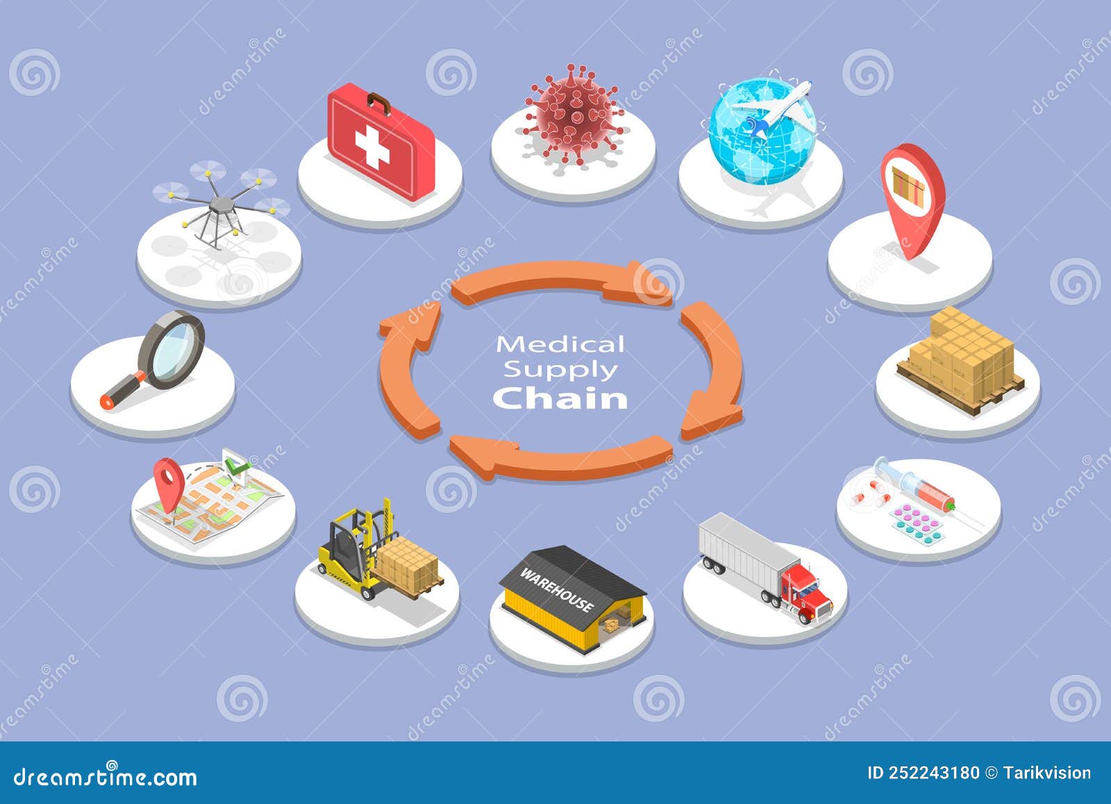 3D Isometric Supply Chain Management - SCM Concept With Collaborative ... 3D Isometric Supply Chain Management - SCM Concept With Collaborative ...