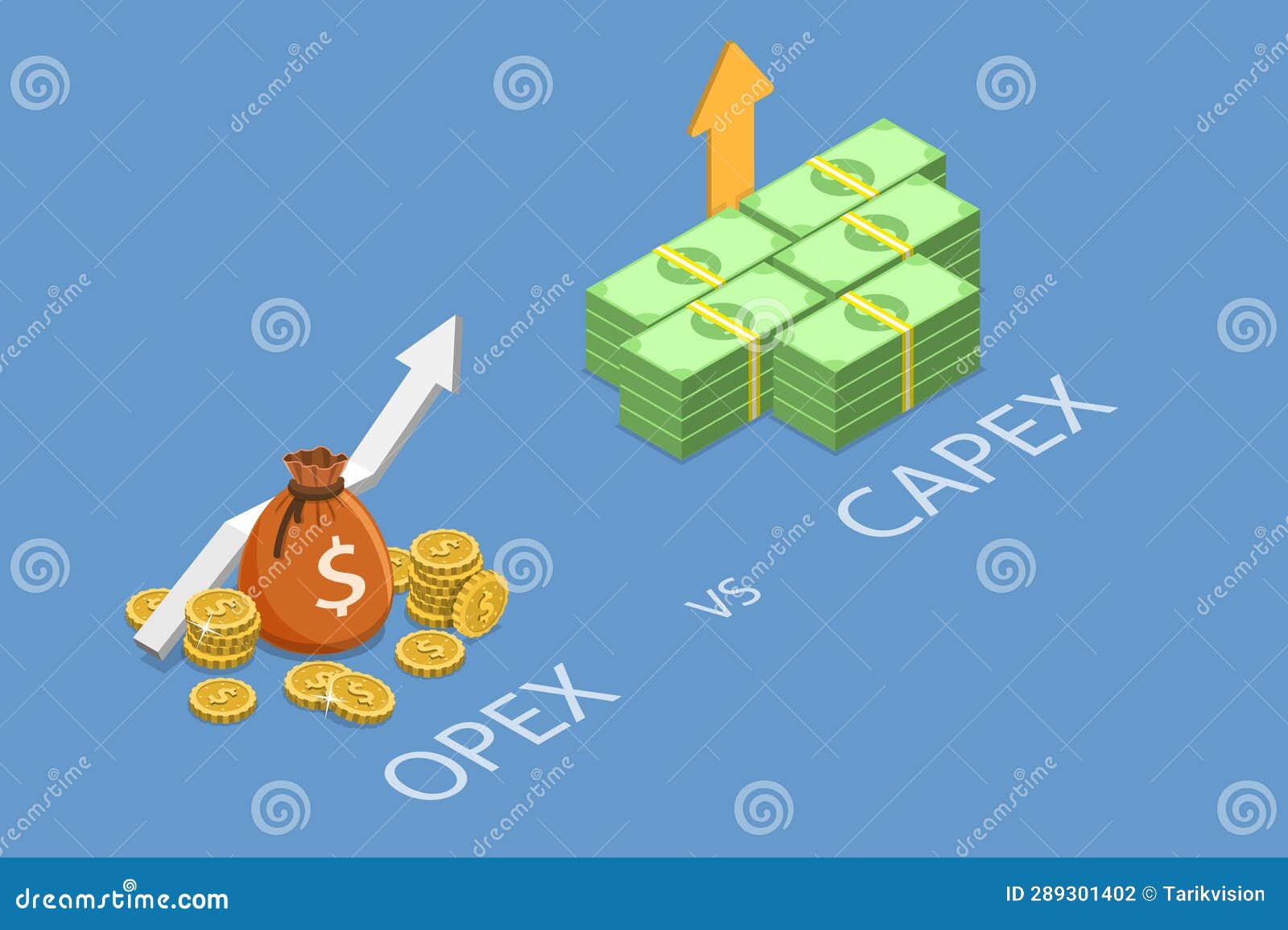 Capex Opex Capital Expenditure Operation Expenses Gear Coin Finace ...