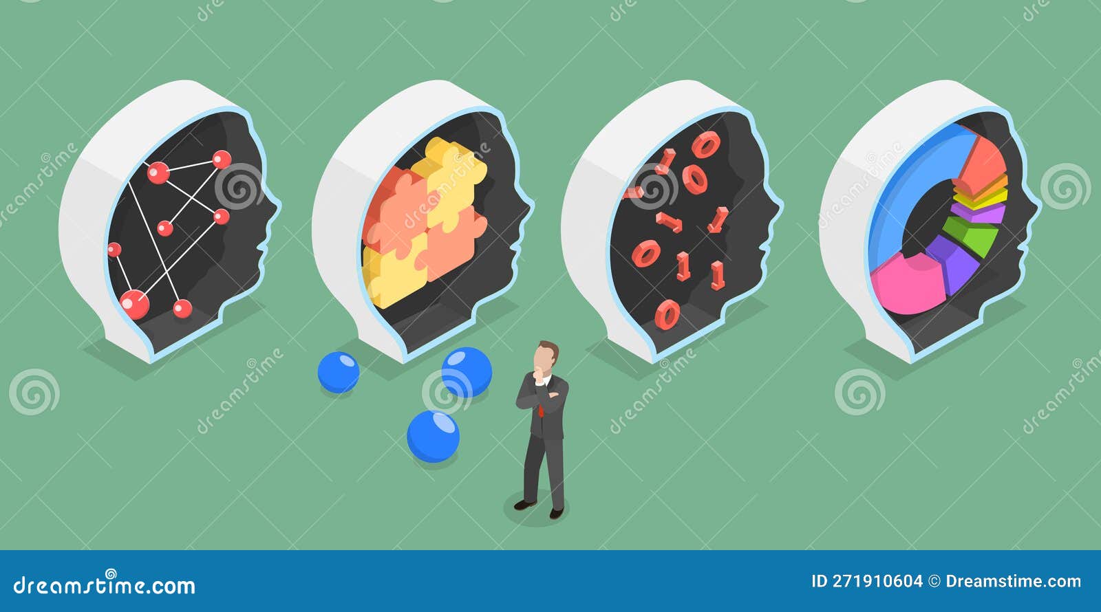 3D Isometric Flat Vector Conceptual Illustration of Personality ...