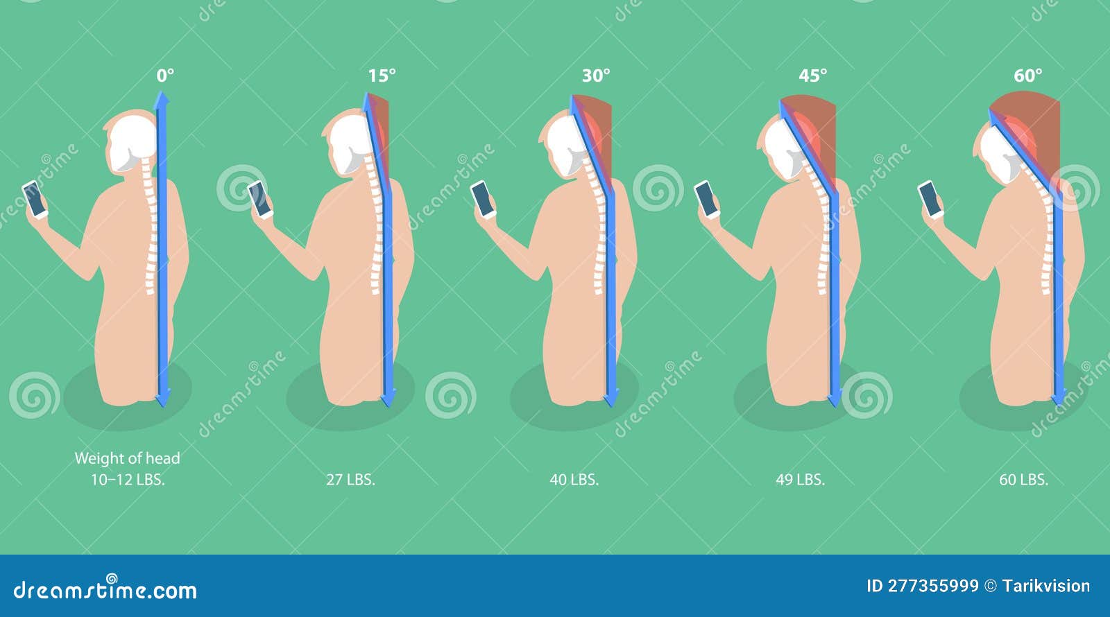 3D Isometric Flat Vector Conceptual Illustration of Phone Posture Stock ...