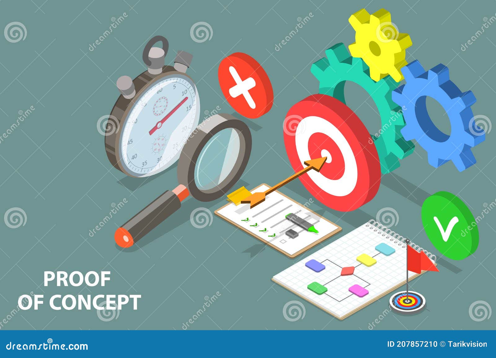 POC - Proof Of Concept Acronym, Business Concept Background Royalty ...