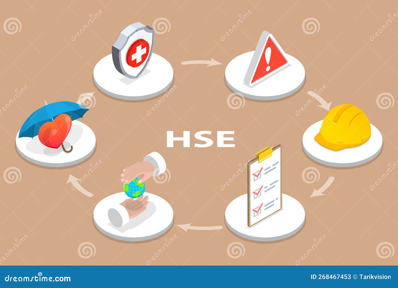 3D Isometric Flat Vector Conceptual Illustration of Practical Aspects ...
