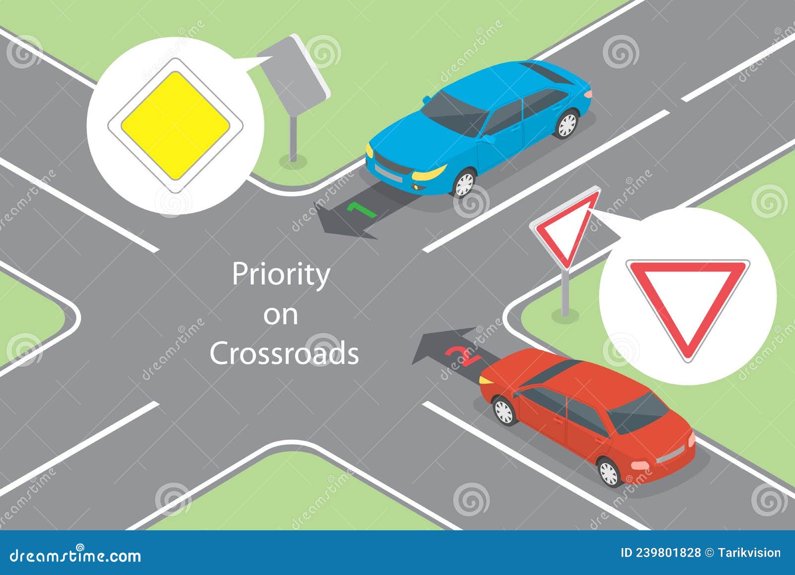 3D Isometric Flat Vector Conceptual Illustration of Priority on ...