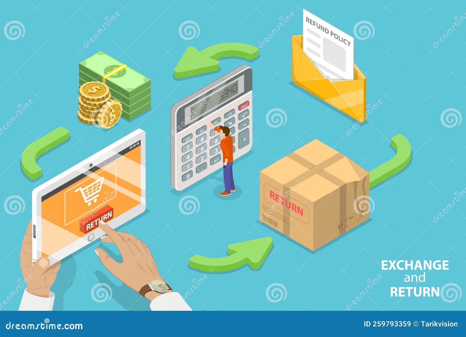 3D Isometric Flat Vector Conceptual Illustration of Product Exchange ...