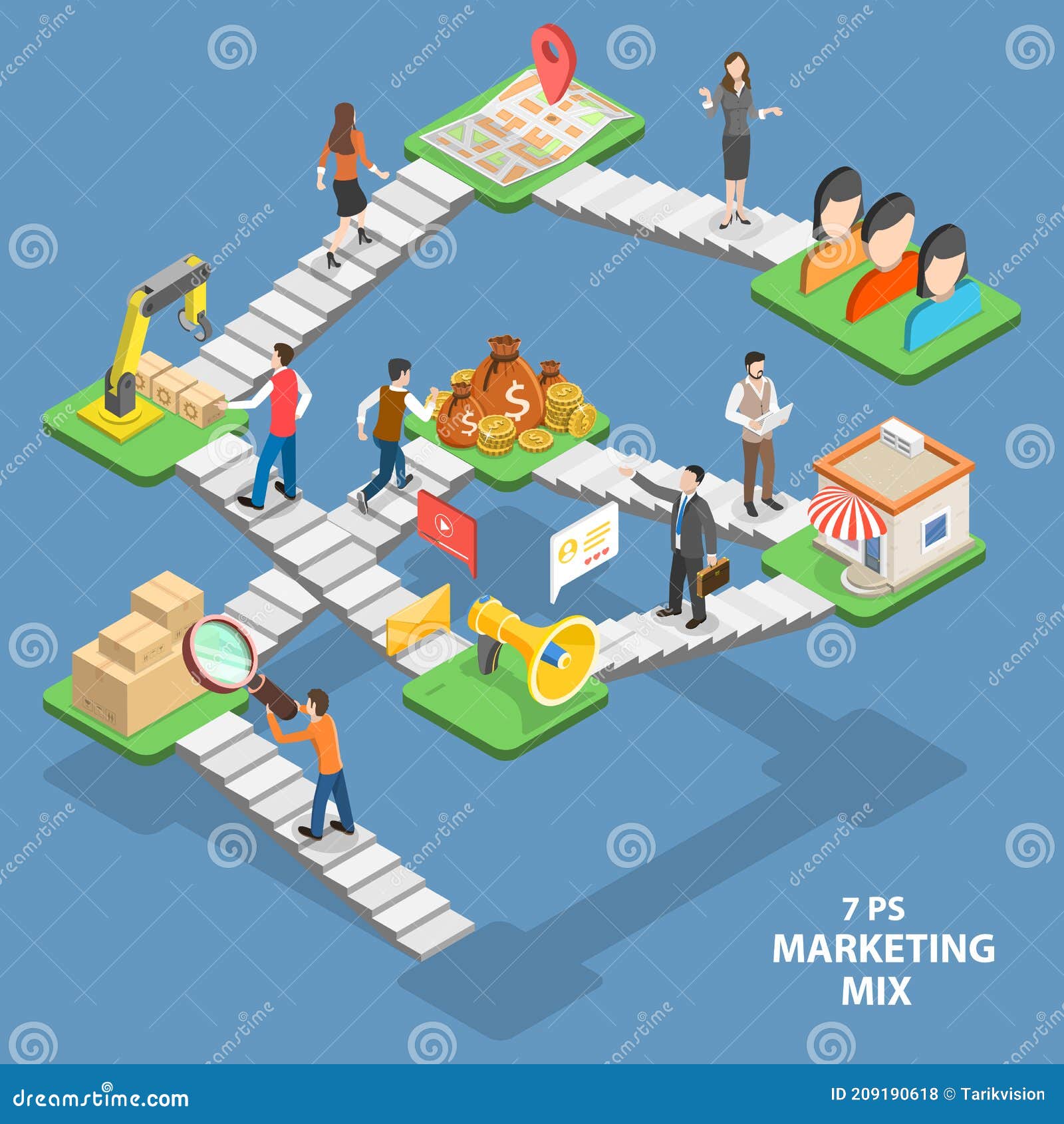 3D Isometric Flat Vector Conceptual Illustration of 7Ps Marketing Mix ...