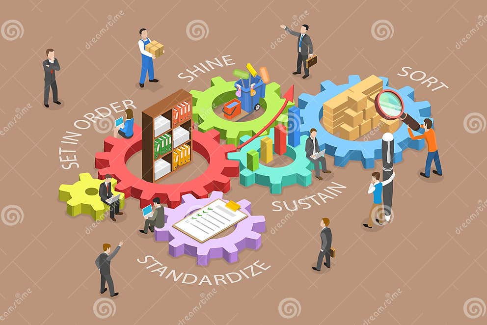 3D Isometric Flat Vector Conceptual Illustration of 5S Approach Stock ...