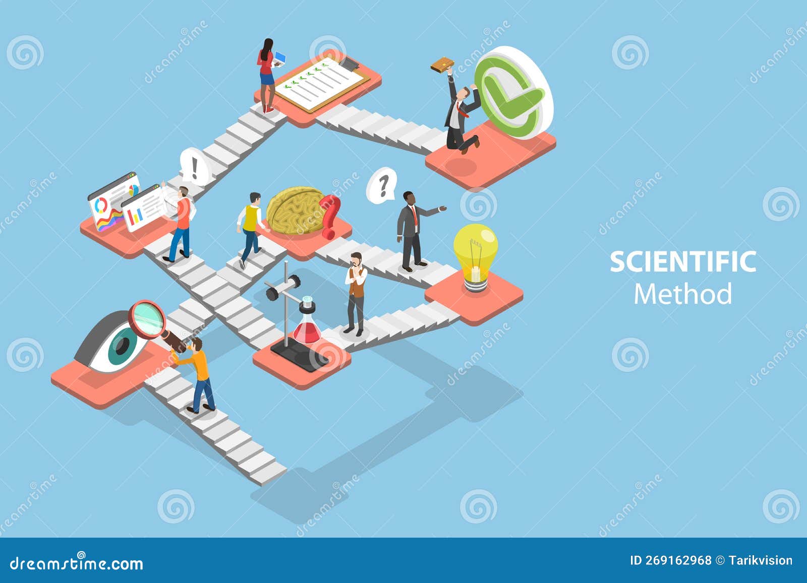 3D Isometric Flat Vector Conceptual Illustration of Scientific Approach ...