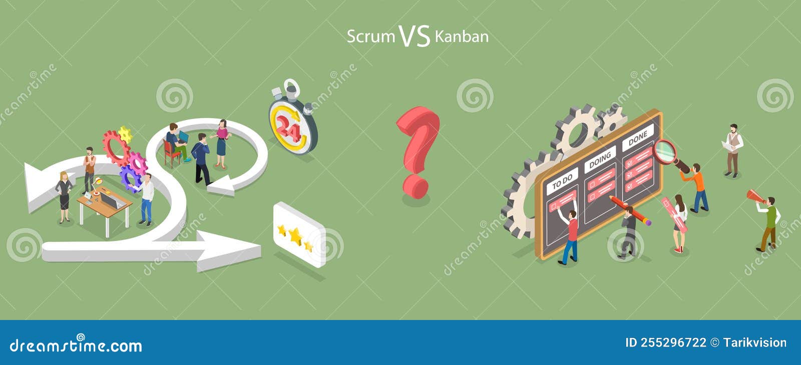 Kanban Software Development Outline Concept Agile Visual Project ... Kanban Software Development Outline Concept Agile Visual Project ...