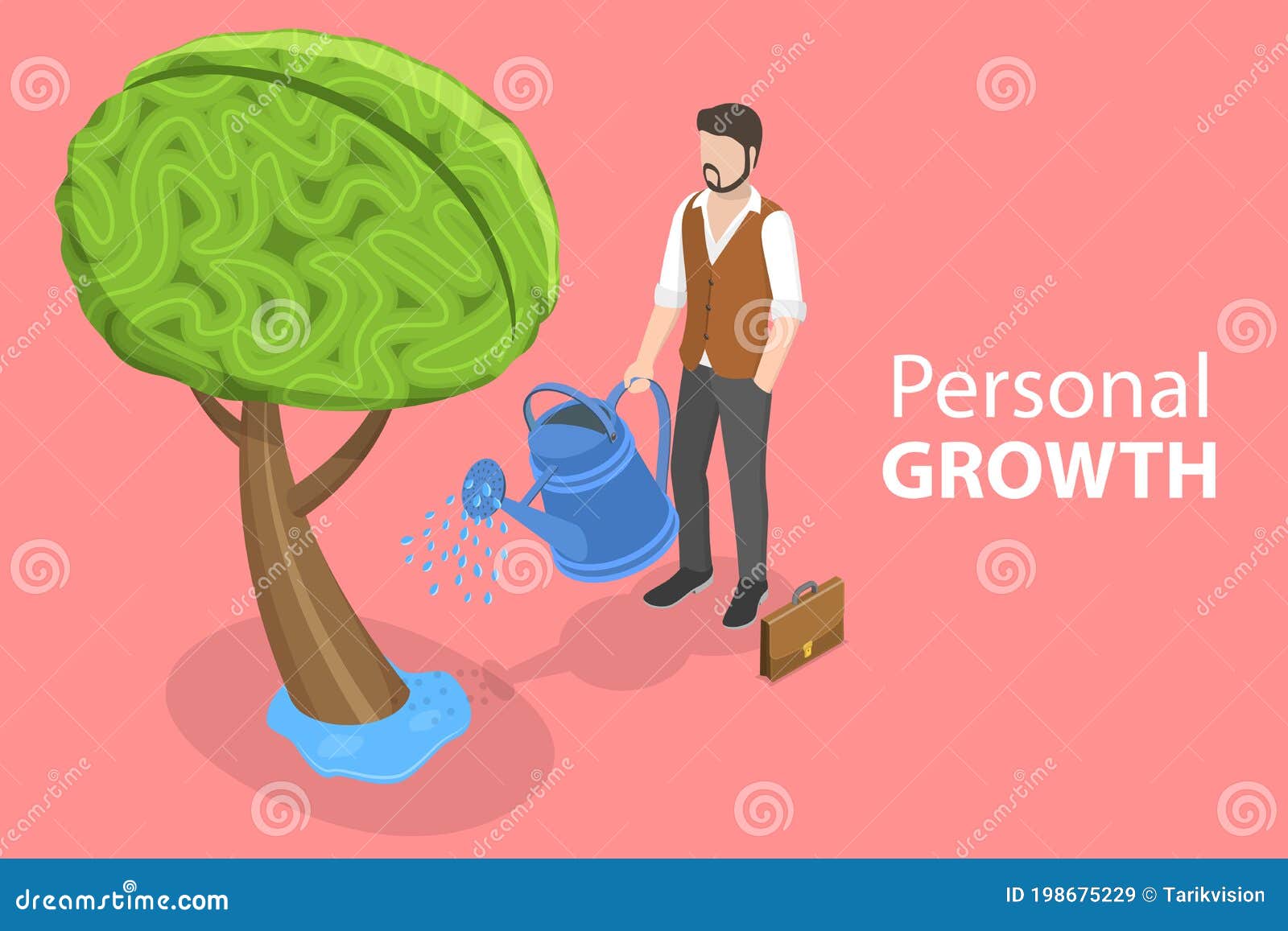 Self Growth, Potential Development, Motivation And Aspiration, Mental ...