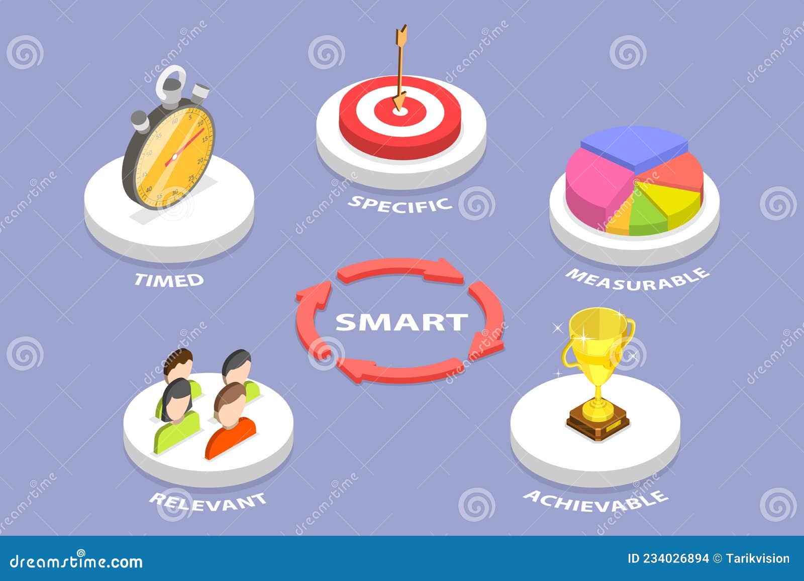Smart Goal Linear Icon Vector Illustration | CartoonDealer.com #175560820