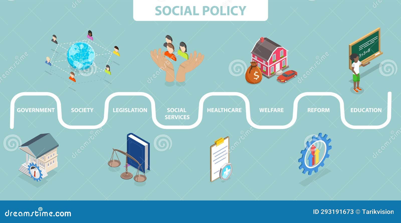 3D Isometric Flat Vector Conceptual Illustration of Social Policy Stock ...