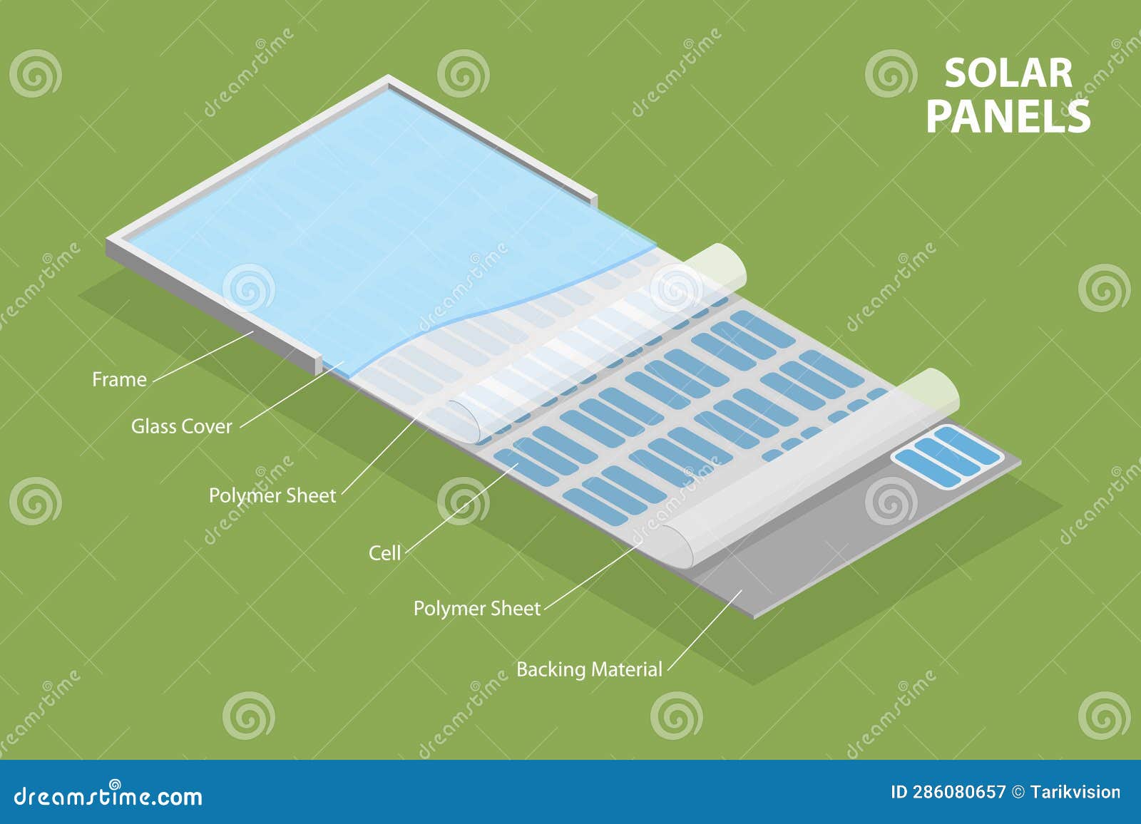 3D Isometric Flat Vector Conceptual Illustration of Solar Panels Stock ...
