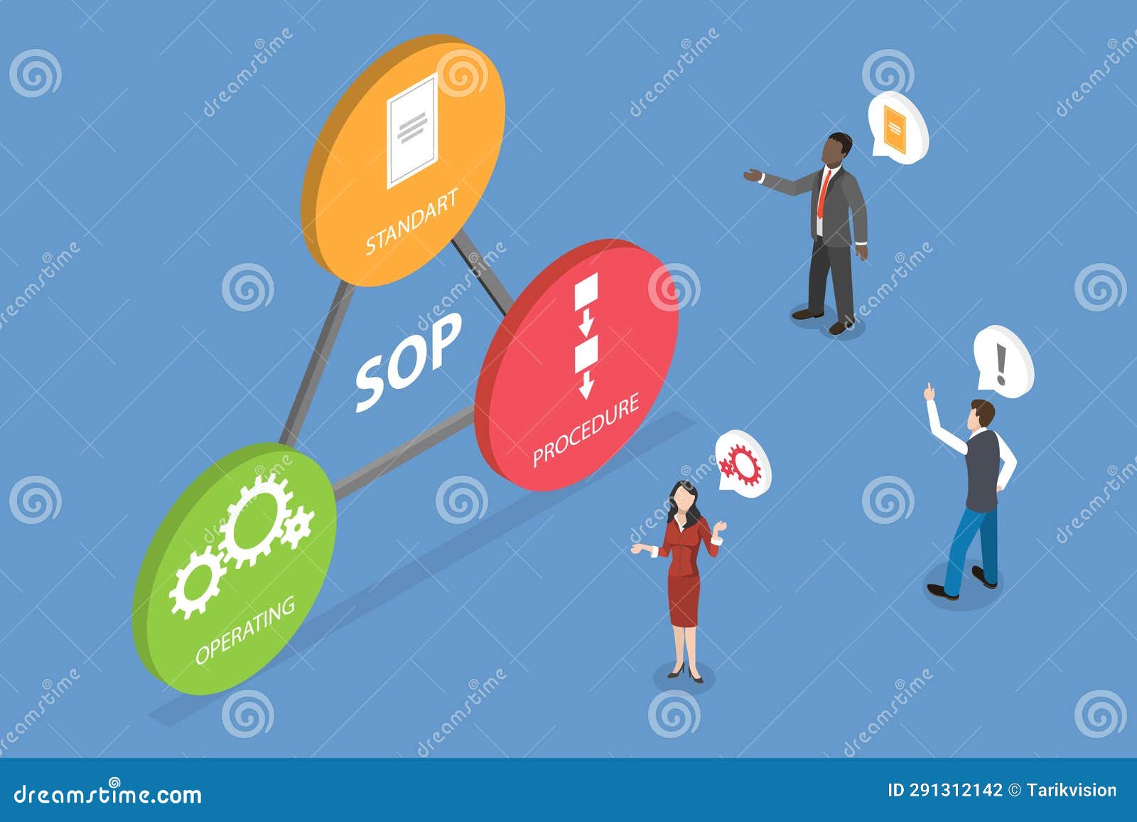 3D Isometric Flat Vector Conceptual Illustration of SOP Stock Vector ...