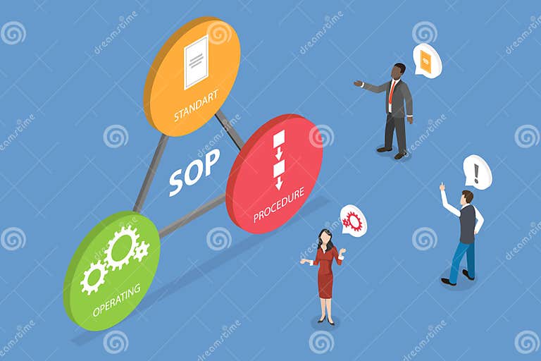 3D Isometric Flat Vector Conceptual Illustration of SOP Stock Vector ...