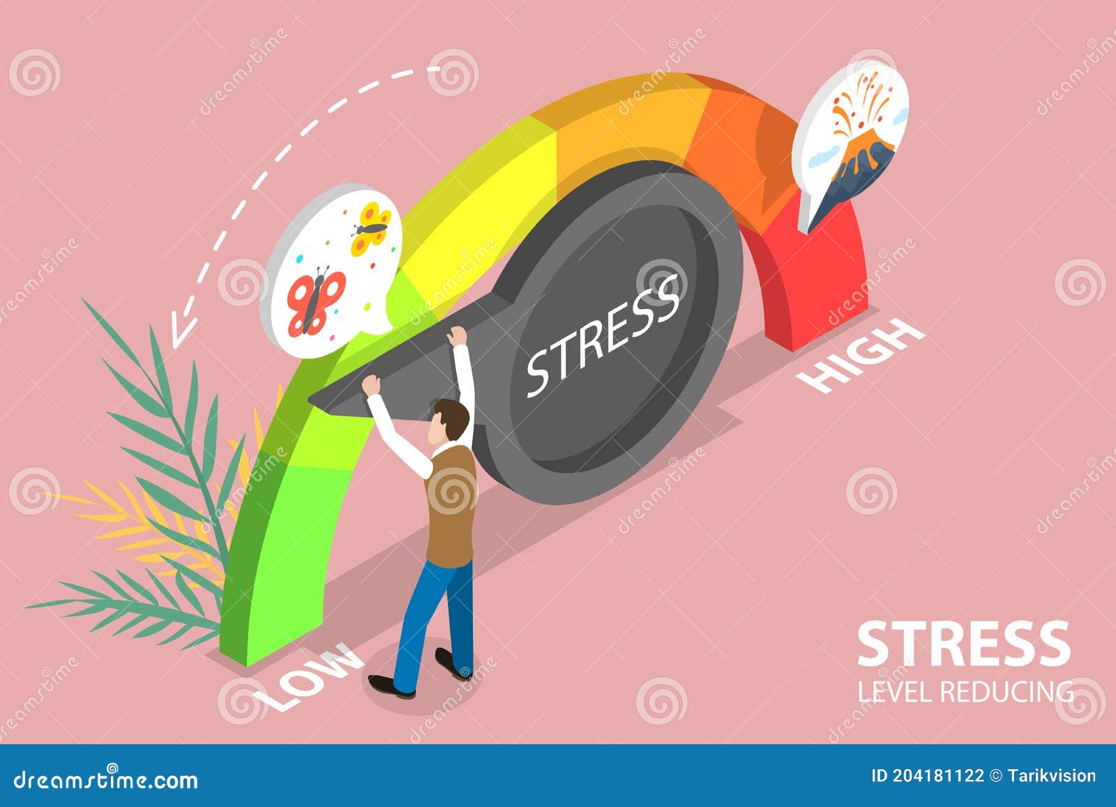 Stress Relievers And Frustration Reduce Method Collection Labeled ...